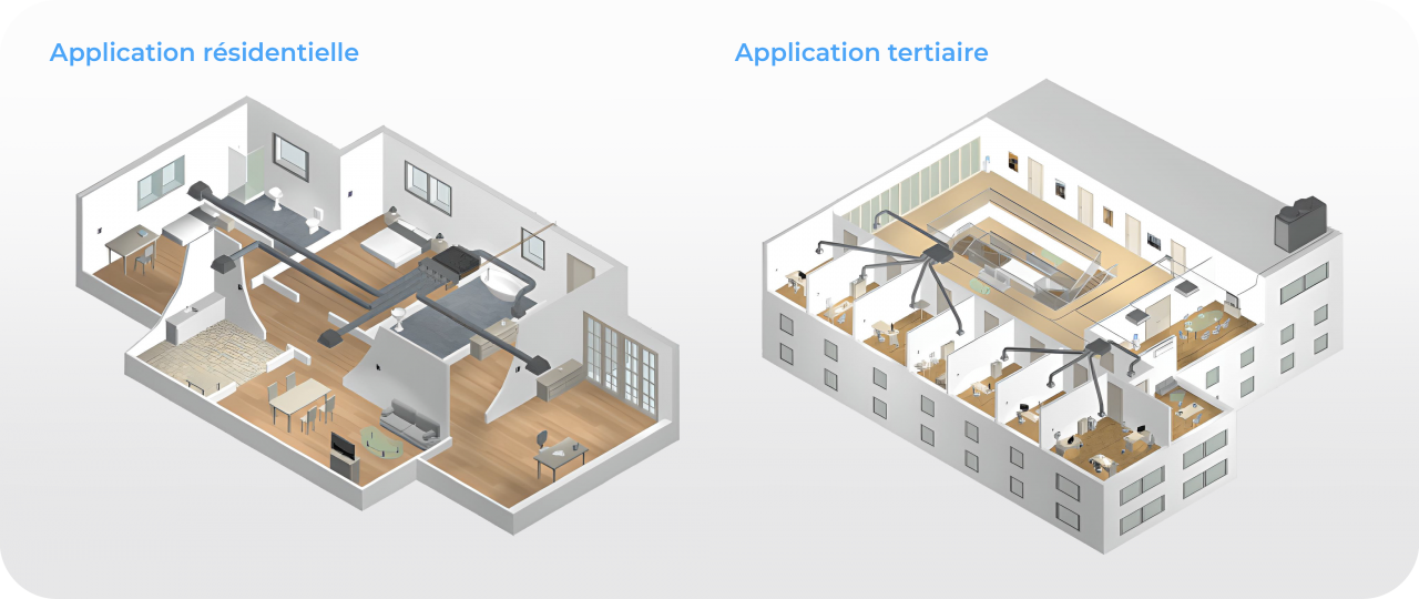 Gainable - Green Confort